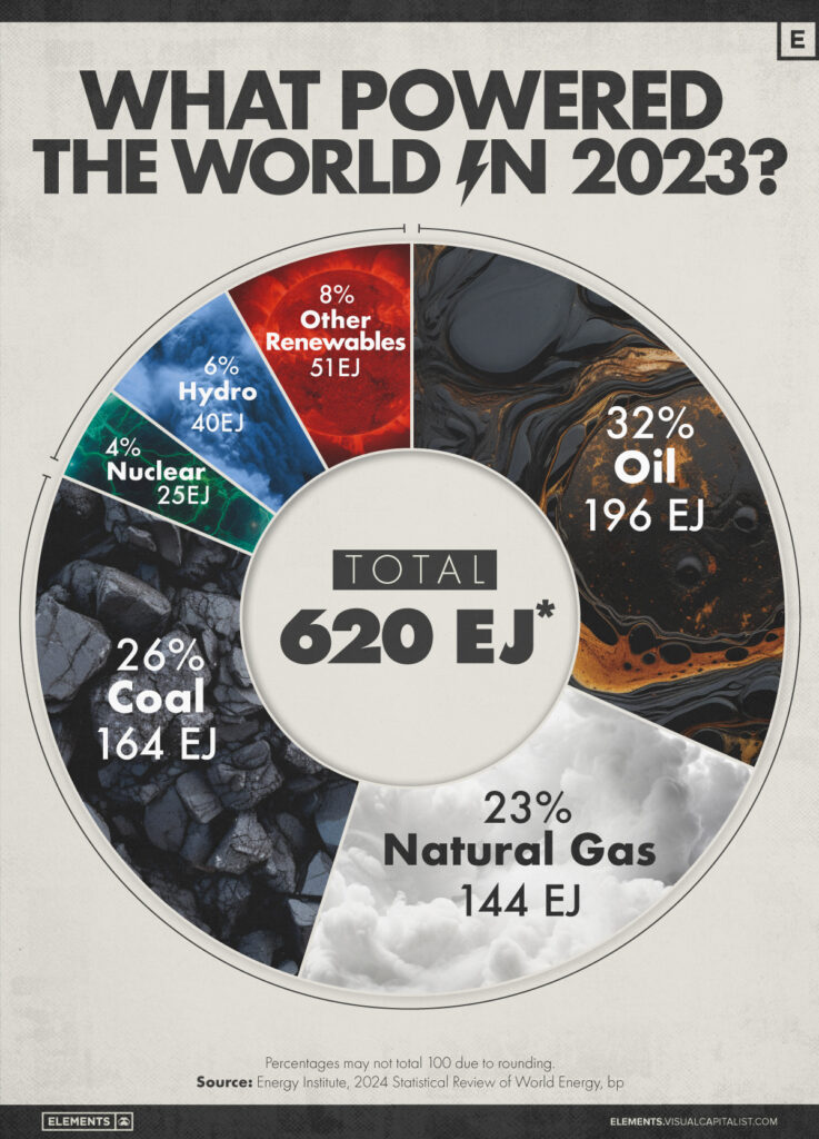 Is there a future for natural gas? Woodside under the microscope ...